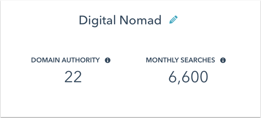 Inbound Marketing Campaign Example in HubSpot [VIDEO]